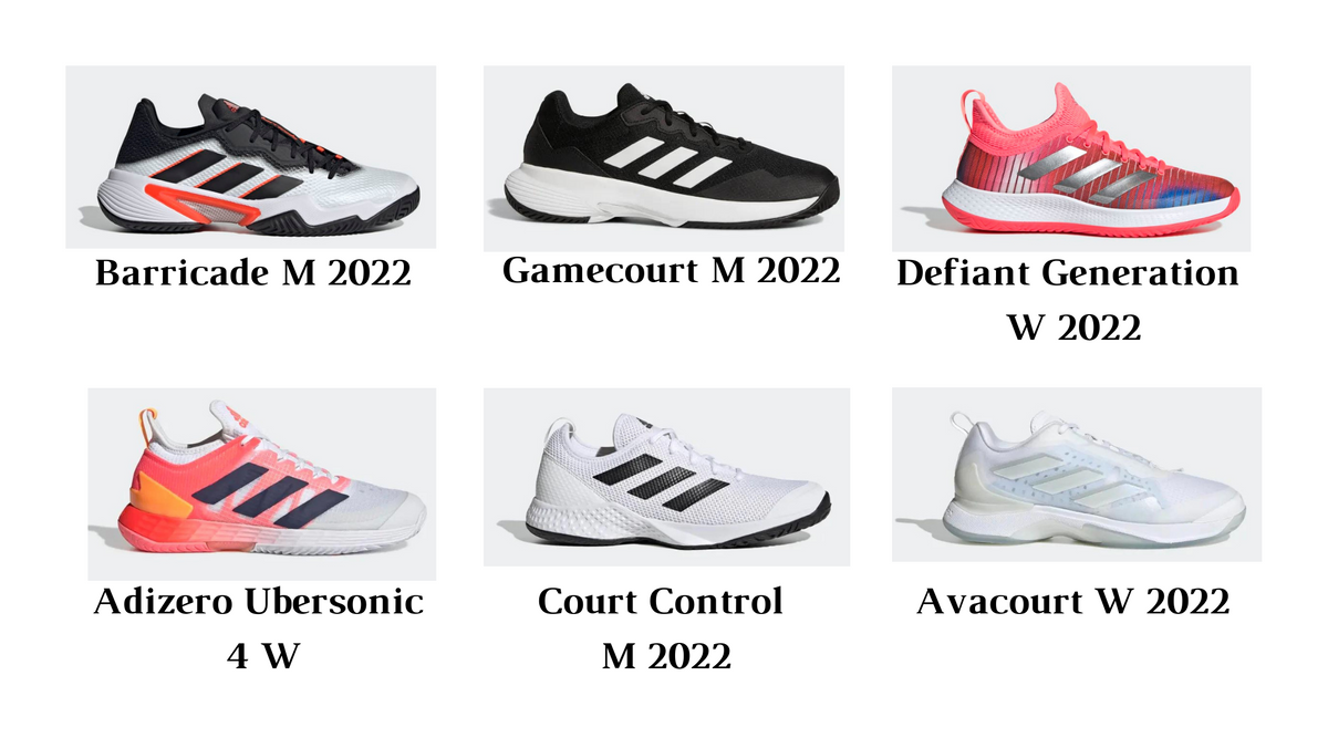 Here is adidas paddle shoes for 2022 – Ongoal